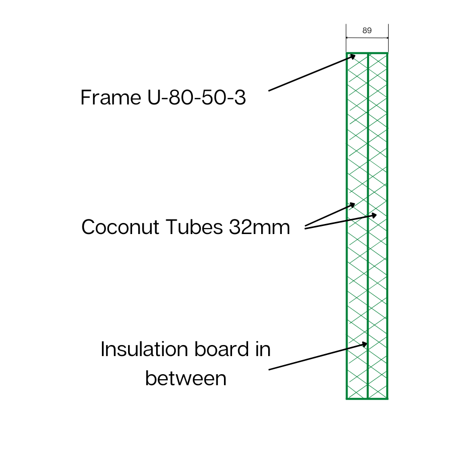 Greenscreen Standard | Livingreen Design